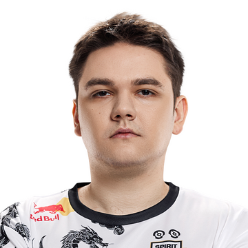 Steam Community Market :: Listings for Gold Raddan Player Sticker - TI 2024