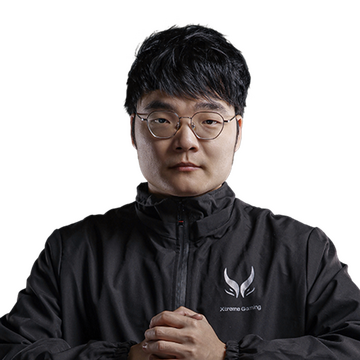 Steam Community Market :: Listings for Pyw Player Sticker - TI 2022