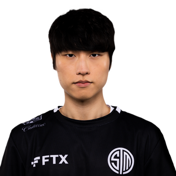 Steam Community Market :: Listings for Glitter DuBu Player Sticker - TI ...