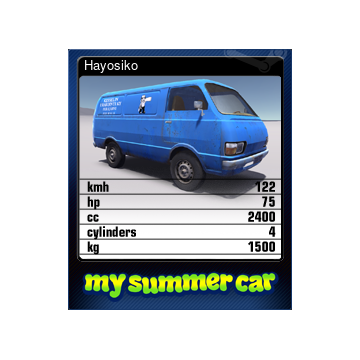 Steam Community Market :: Listings for 516750-Hayosiko (Trading Card)